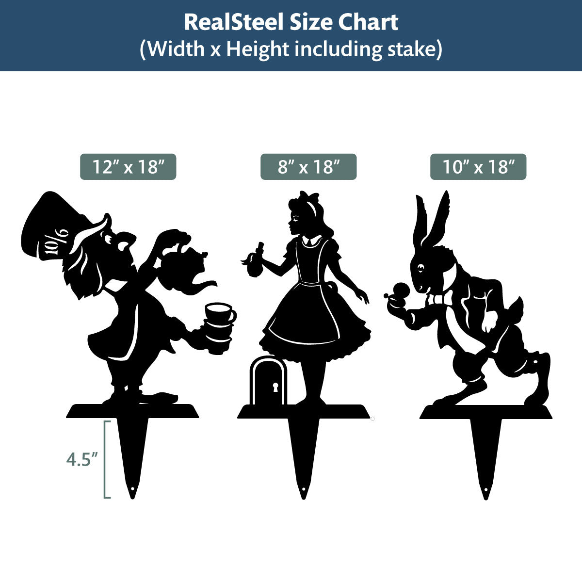 RealSteel Alice In Wonderland - Set 1 of 4 – RealSteel Center
