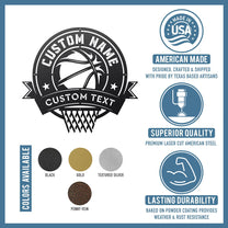 The Ultimate Gift for Basketball Lovers – RealSteel Custom Basketball ...