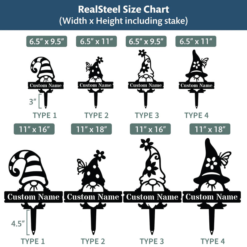 Personalize Your Garden: Custom Garden Gnome Plant Markers - RealSteel ...
