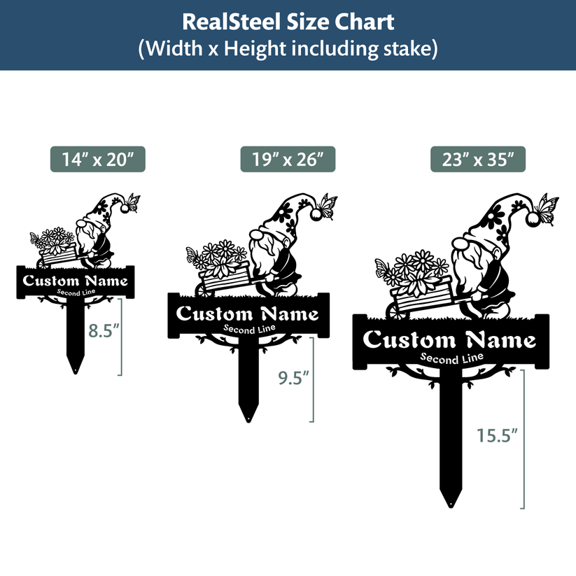 Handcrafted Art: RealSteel Original Garden Gnome Monogram Yard Sign ...